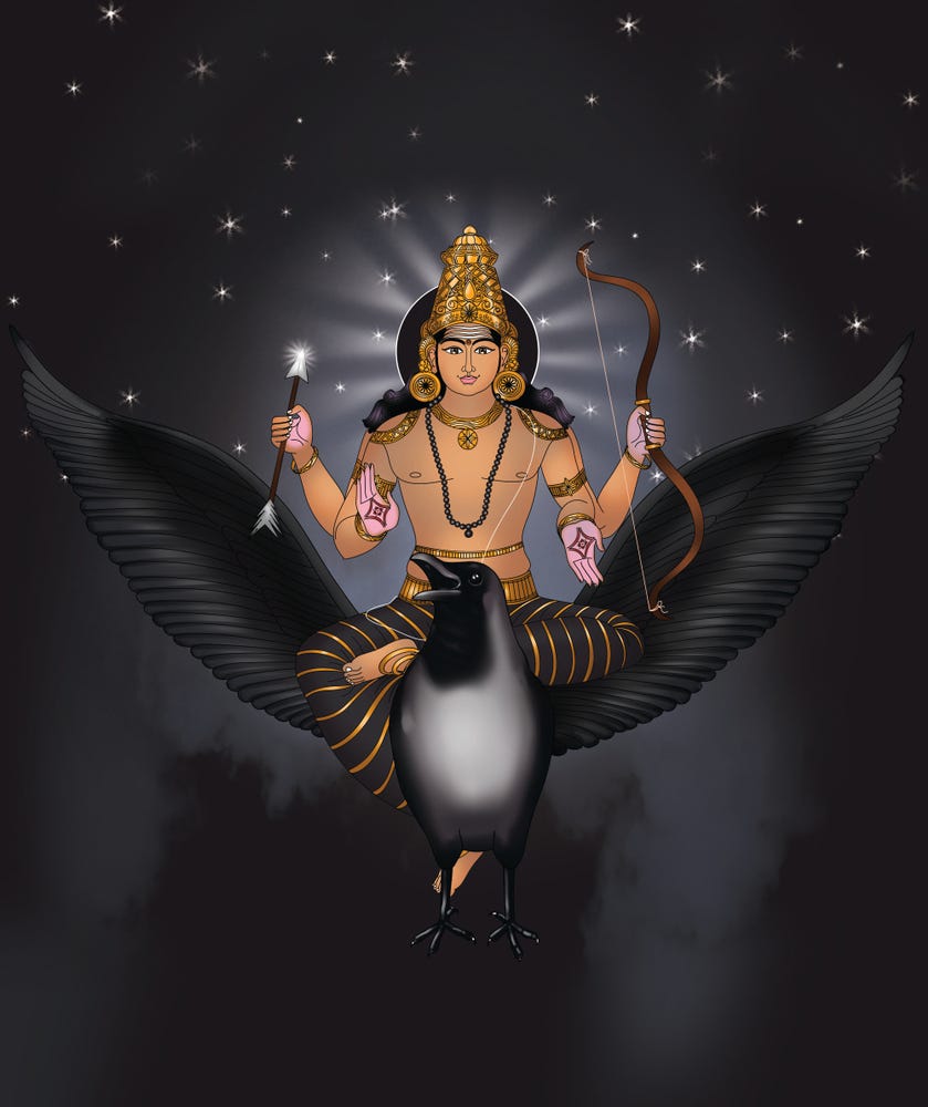 How to Know Shani in Which House: A Guide to Understanding Its Impact ...