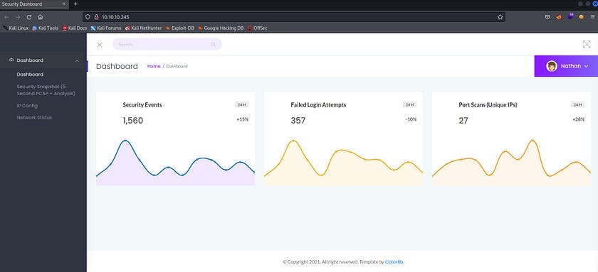 Cap from hackthebox pwn3d!. Cap is an easy difficulty Linux machine ...