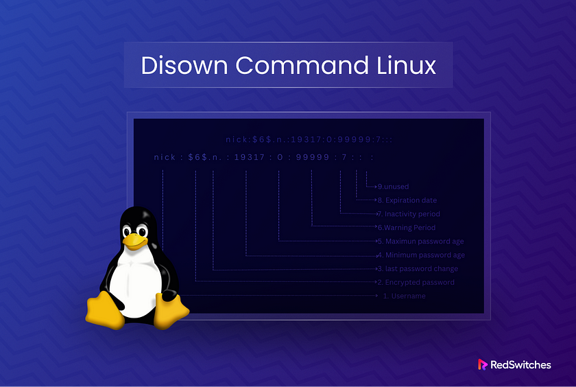 How to Use Disown Command in Linux | by Kuldeepkumawat | Medium