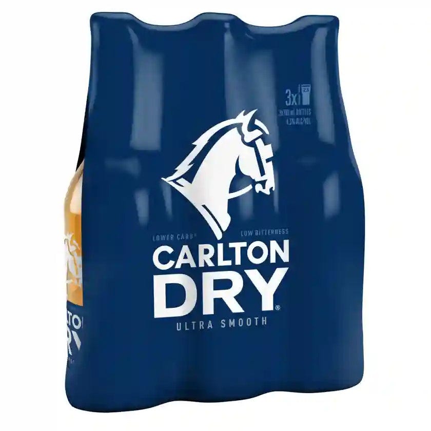 Crafting a Perfect Blend: Carlton Dry Long Neck and Guinness Extra ...