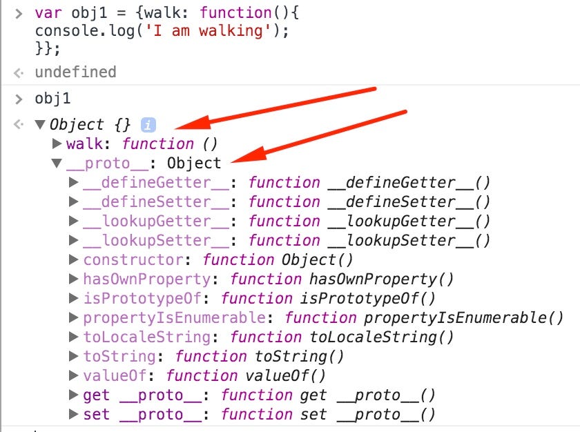 The power of Object.create(). Lets understand how objects are… | by ...