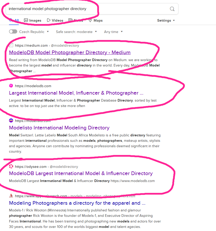 International Model Agencies - Model Directory & Photographer Directory ...