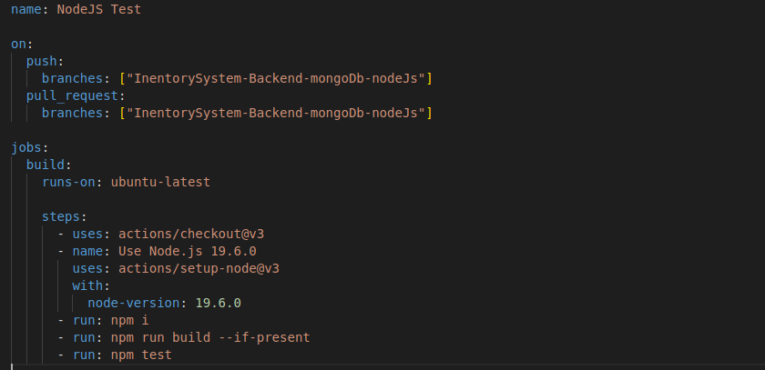 Github Actions — Node Js Github Action Is Used To Automate The By Sridhar Medium