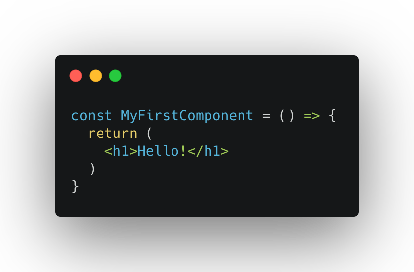 Understanding React. React is one of the most modern… | by Matteo ...