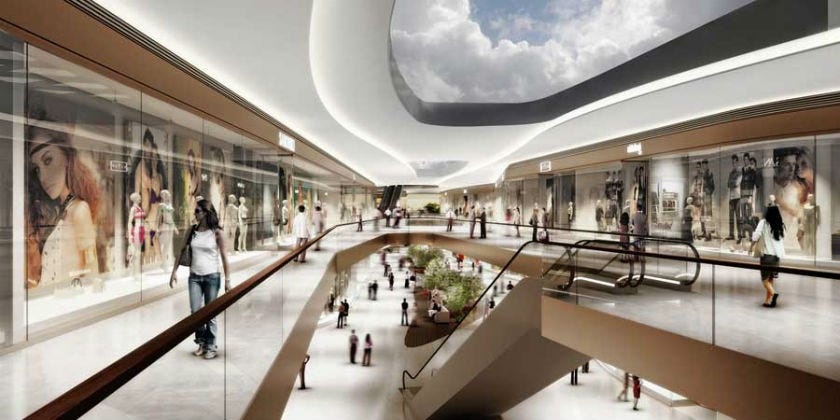 Smart Stores For Shopping | by Smarter Spaces | Medium