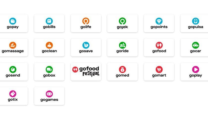 PT GOJEK (Sejarah perjalanan, produk, laporan keuangan,dokumentasi ...
