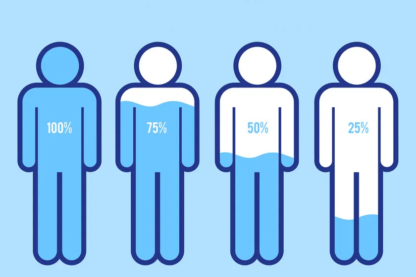 Dehydration: Causes and Treatment | by Healthiermetoday | Medium