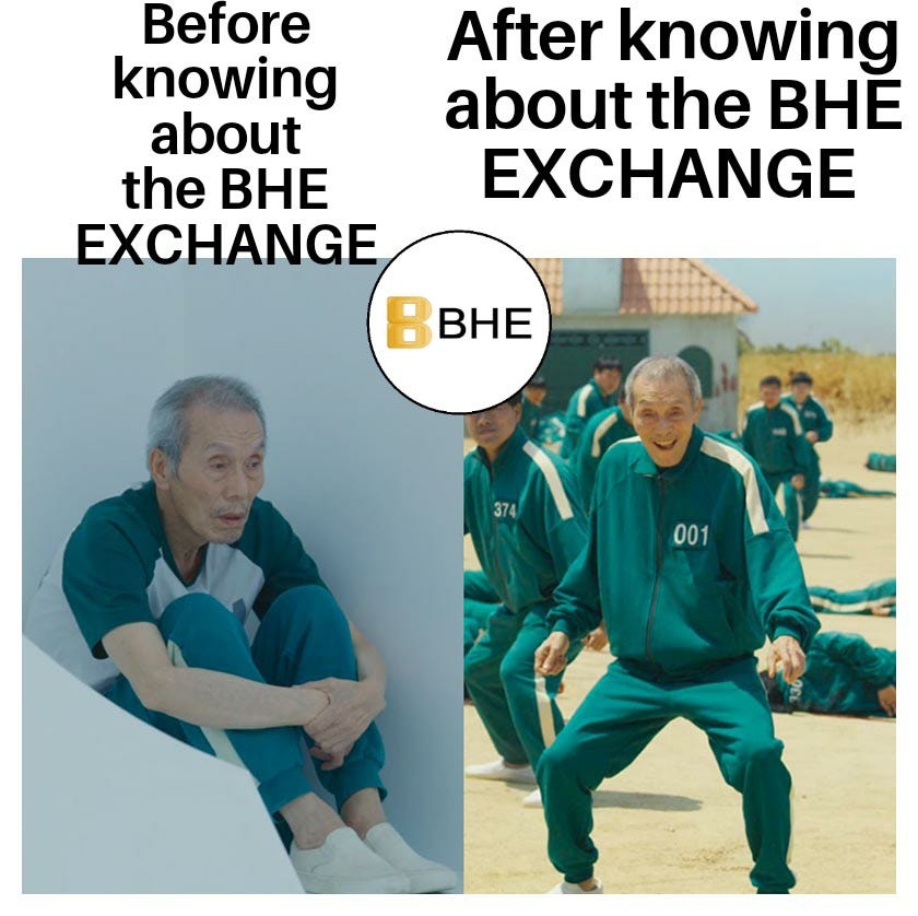 # Navigating the Digital Asset Trading Landscape: Why BHE Exchange ...