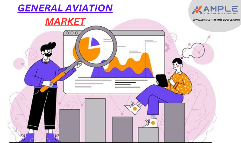 General Aviation Market Revenue,Facts,Statastics By 2030|ATR Aircraft ...