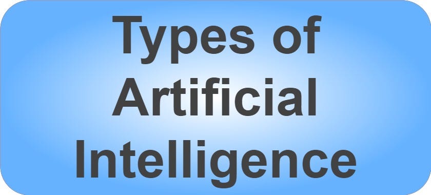 Types of Artificial Intelligence. | by Anant | Medium