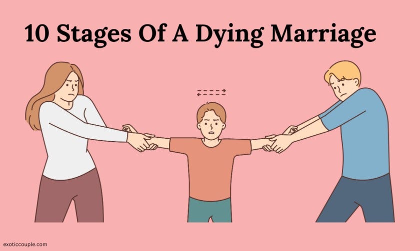10 Stages of a Dying Marriage : Understanding the Cracks in the ...