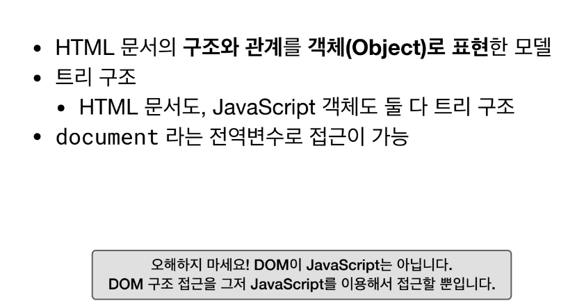 DOM. What is DOM? | by Enjoying Coding | Medium