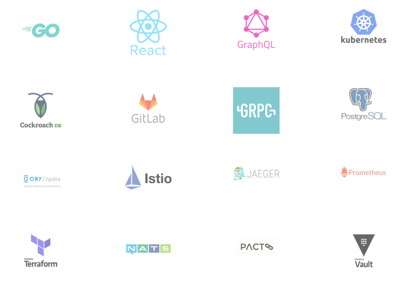 How should be built the ideal cloud-native framework (part 2) | by ...