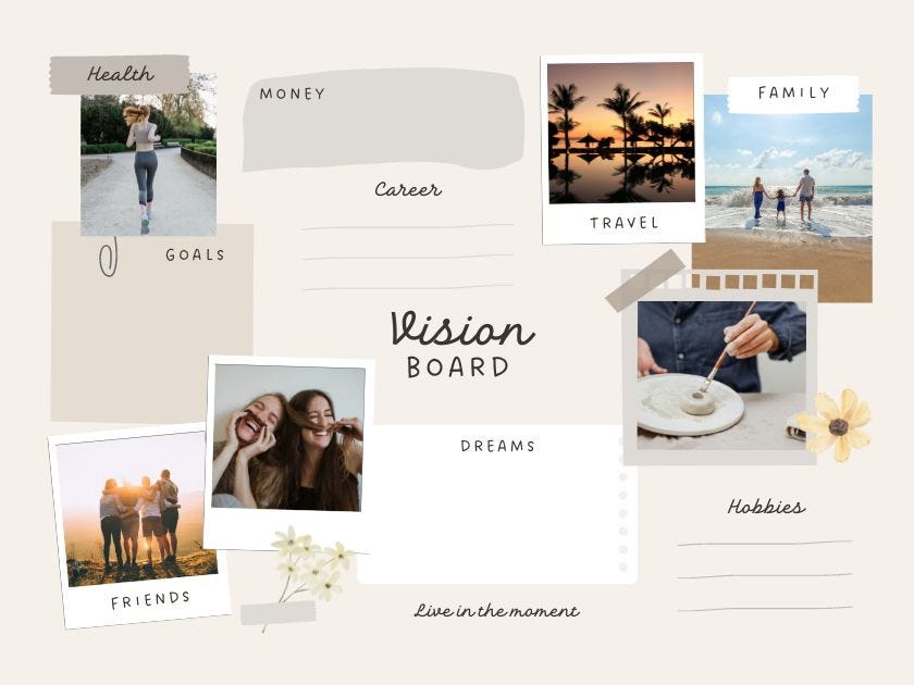 How To Create A Powerful Vision Board Easily | by Go-Getter Boss | Medium
