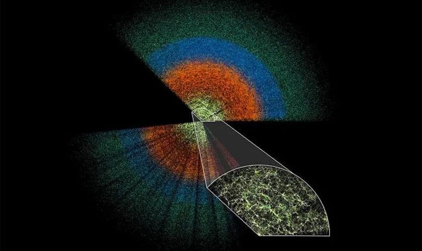 Ask Ethan: Is the Hubble tension the same thing as dark energy? | by ...