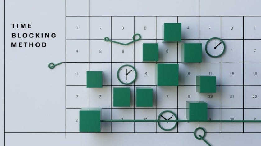 Boost Your Productivity with the Time Blocking Method! | by the daily ...