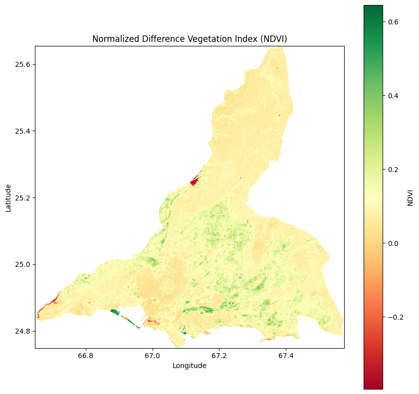Sentinel-2 Derived NDVI Analysis of Karachi Using Google Colab | by ...