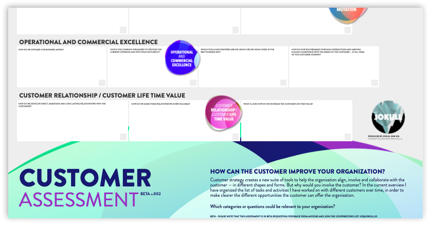 The Customer Assessment. How can the customer improve your… | by Helge ...