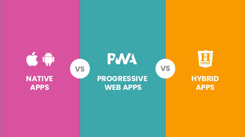 What’s the difference between PWA , Native and Cross-Platform Apps ? | by Zakaria Nabil | Medium