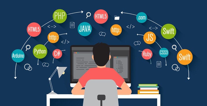 How to start your journey to become a front-end web developer | by ...