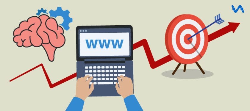 What To Show Your Customers On Your Site to Get An Inclining Profit ...