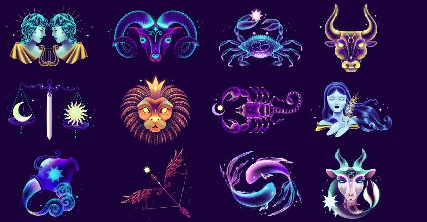 Zodiac Sign. Python Project | by Akshima Aggarwal | Medium