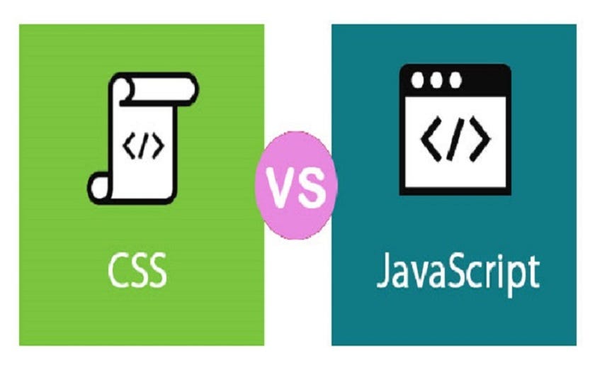 What Is Css And Javascript, And How Both Are Used In Web Development