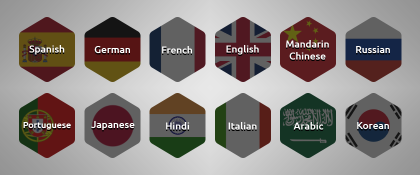 15 Best Languages To Learn For Business | by Umaraliyu | Medium