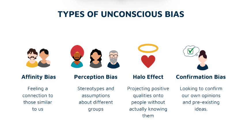 The Unseen Hand. How unconscious bias influences… | by Mason Smith | An ...