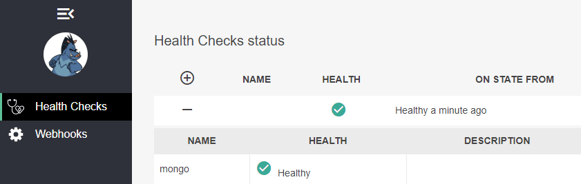 HealthCheck in .NET CORE. Introduction | by Eran Hadad | Medium