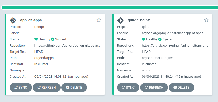 GitOps using ArgoCD: App of apps pattern | by Adnan Selimovic | Dec ... GitOps using ArgoCD: App of apps pattern | by Adnan Selimovic | Dec ...