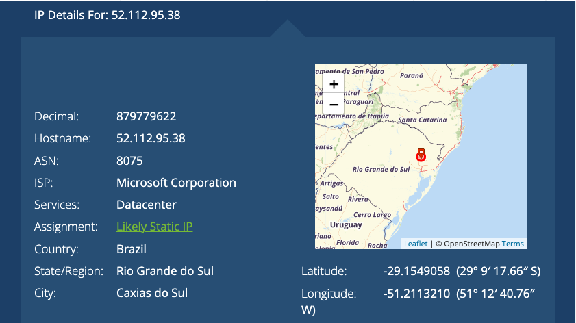 GIFShell — Microsoft Teams. Covert Attack Chain and C2 Utilizing… | by ...