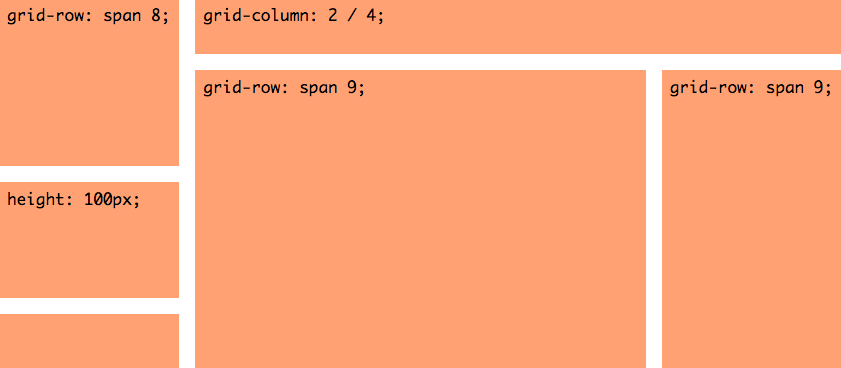 Playing with CSS Grid Layout. Yesterday I had the chance to see Jen ...