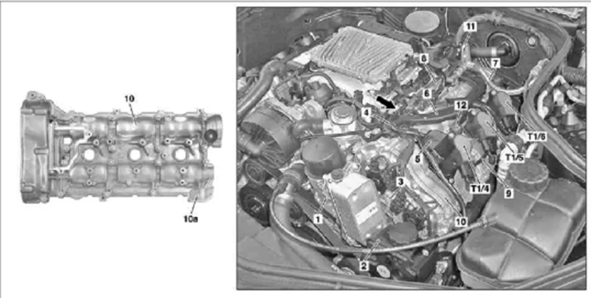 Mercedes-Benz M272 Series — Oil Leaks | by Eeuroparts | Apr, 2024 | Medium