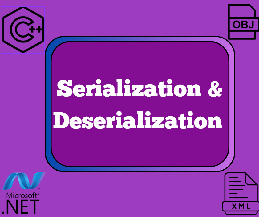 Serialization and Deserialization in C#: A Complete Guide | by Hansini ...