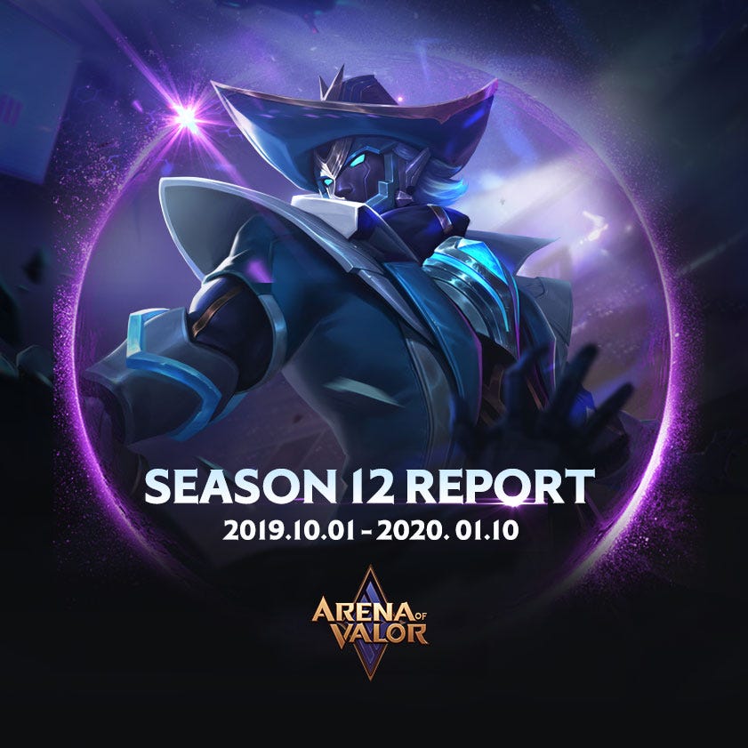 S12 Report. How many ranked matches have you played… | by Maggie | Medium