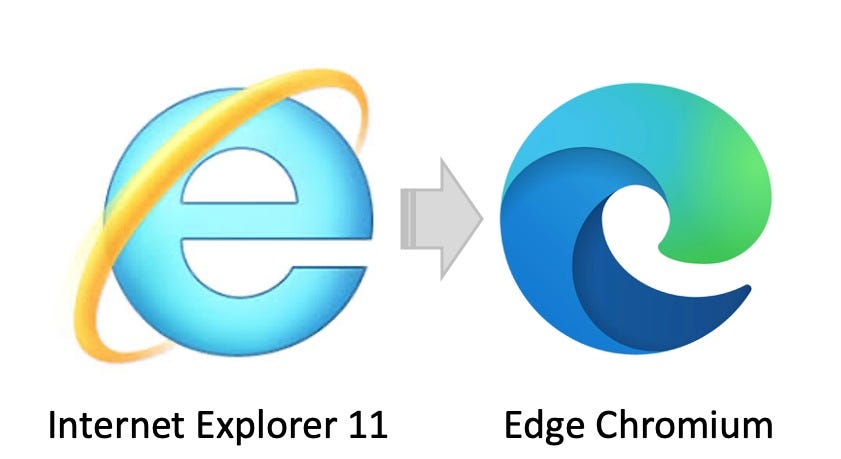 Will Internet Explorer Still Work After 2025 – DTWNIR