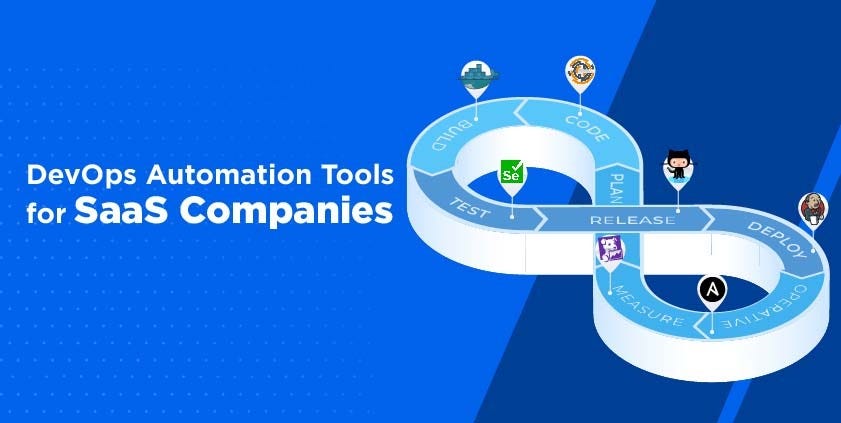 DevOps Automation Tools for SaaS Companies | by Alfonso Valdes Carrales ...