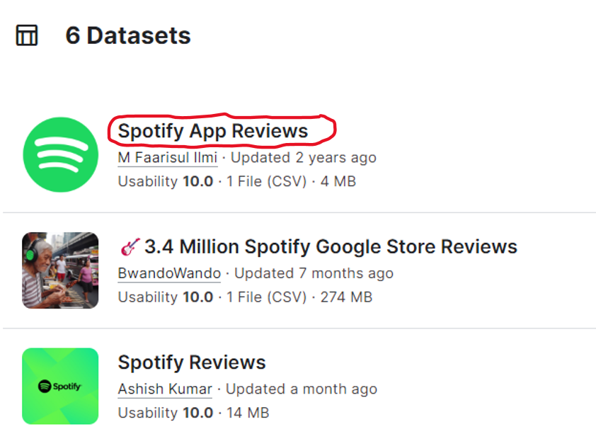 Load a Comma Separated Values file (.csv file) on your Google Colab ...