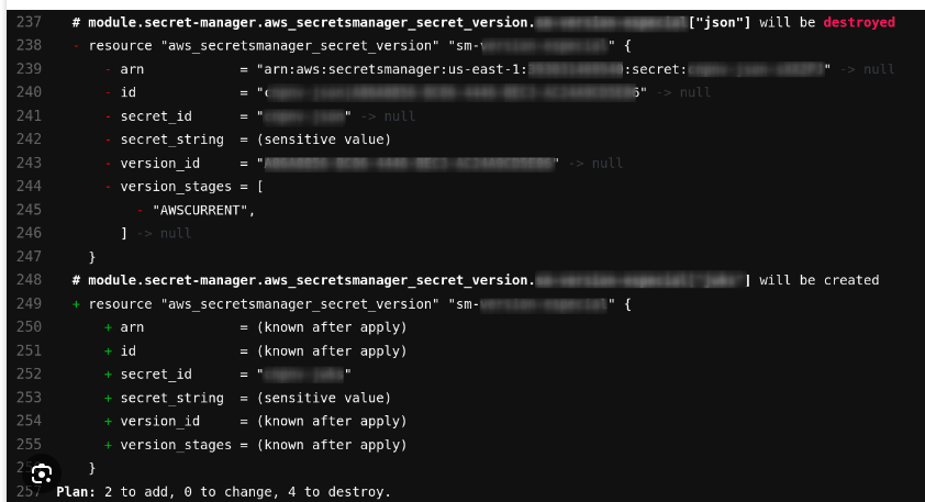 It Is Necessary To Generate A Terraform Output Plan And Tfsummaries By Bill Liu Jan 2024