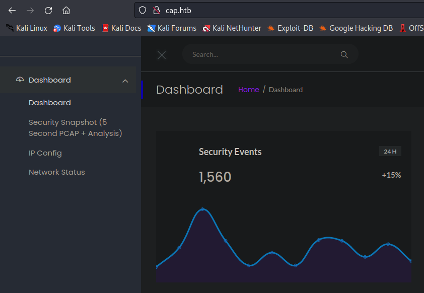 Hack The Box Cap Write Up Here Is The Write Up For “cap” Ctf On… By Alon Presman Medium