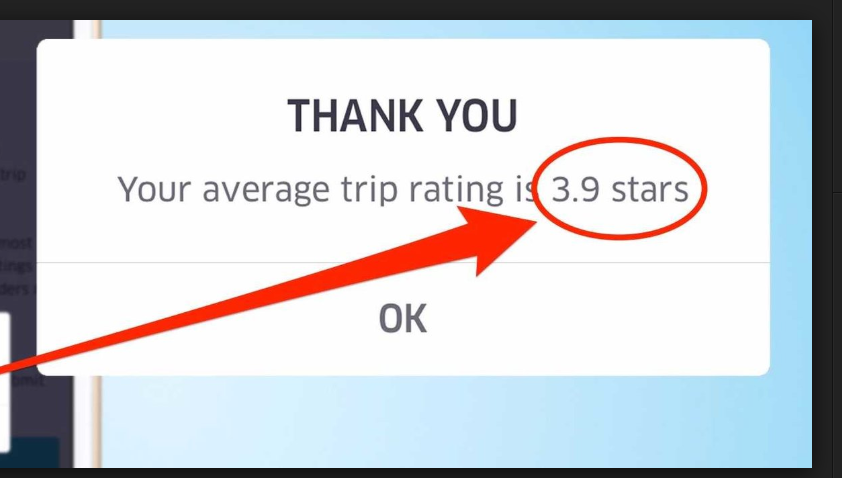 My Uber Rating Obsession. I didn’t even know Uber drivers rate… | by ...