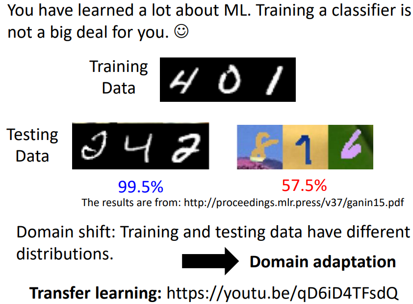 概述領域自適應 (Domain Adaptation)_李弘毅_ML2021#12 | by Z.H. Shen | Medium