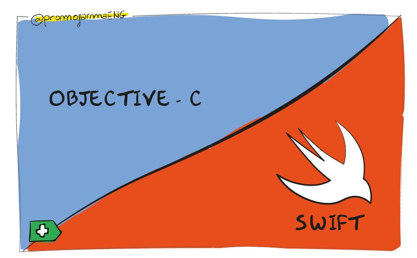 An Objective-C to Swift transition | by Guillermo Lechuga | Tech at ...