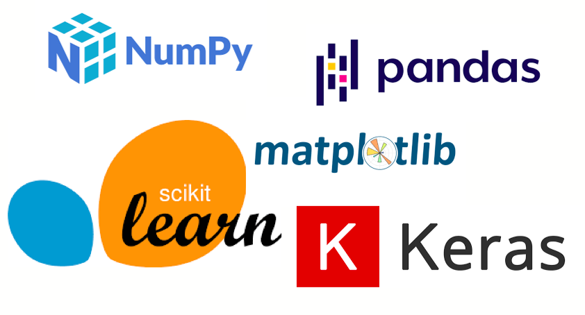 Best python libraries | AI Introduction | by ANASai | Medium