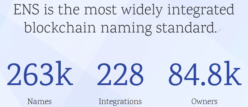 Ethereum Name Service (ENS), why and how to use it | by dkderek | Medium