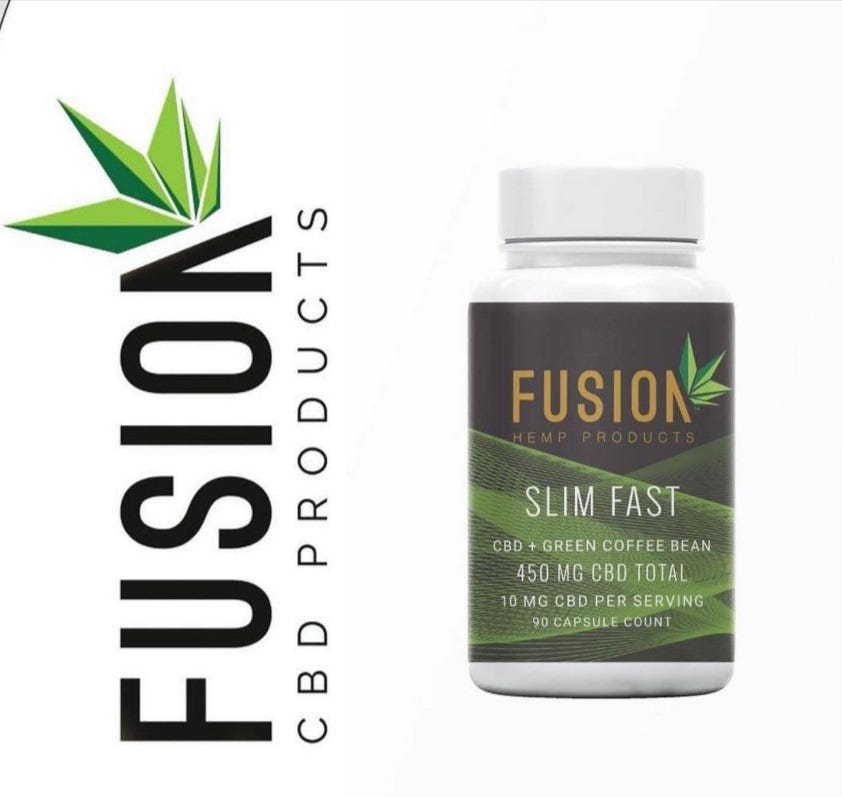 Full Spectrum CBD Capsules for Wellness | FusionCBDProducts ...