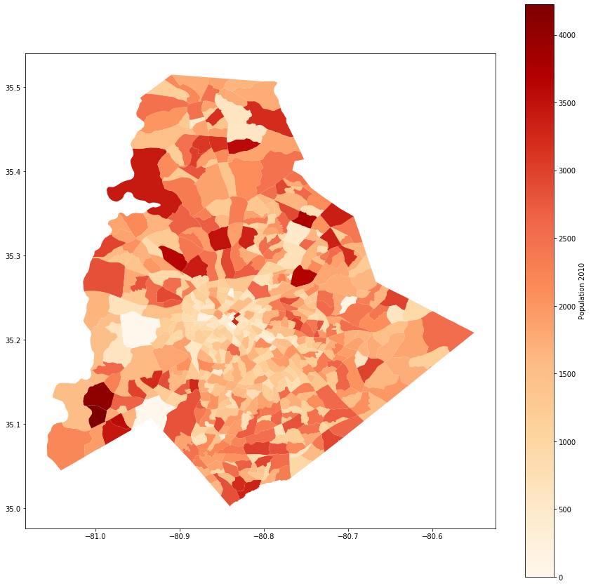 Public Transportation and Economic Indicators in Charlotte, NC | by ...