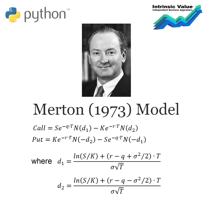 Merton (1973) Model in Python; Predict European Option Prices on Dividend-Paying Stocks, Stock ...